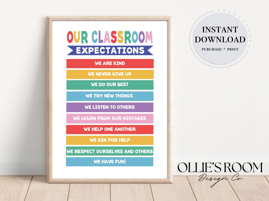 Rainbow Classroom Rules Poster, Educational Learning Poster, Learning ...