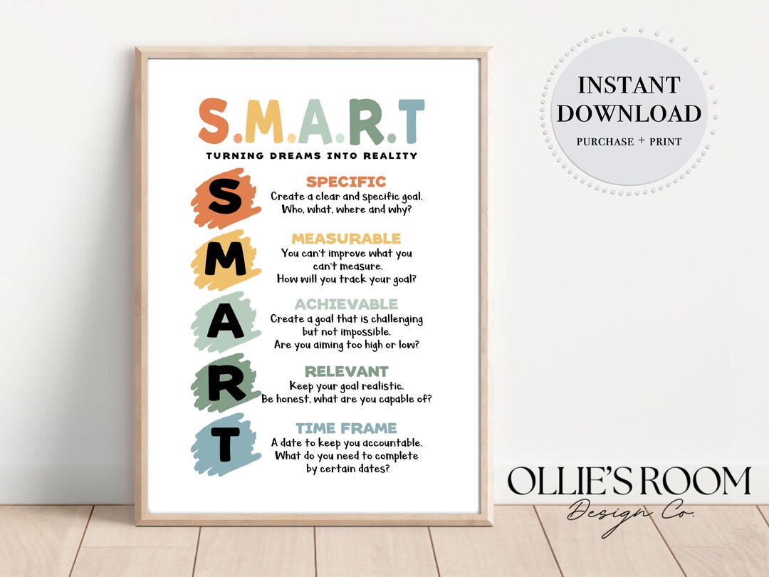 SMART Goals Poster, Goal Setting Print, S.M.A.R.T Goals, Digital Mental ...