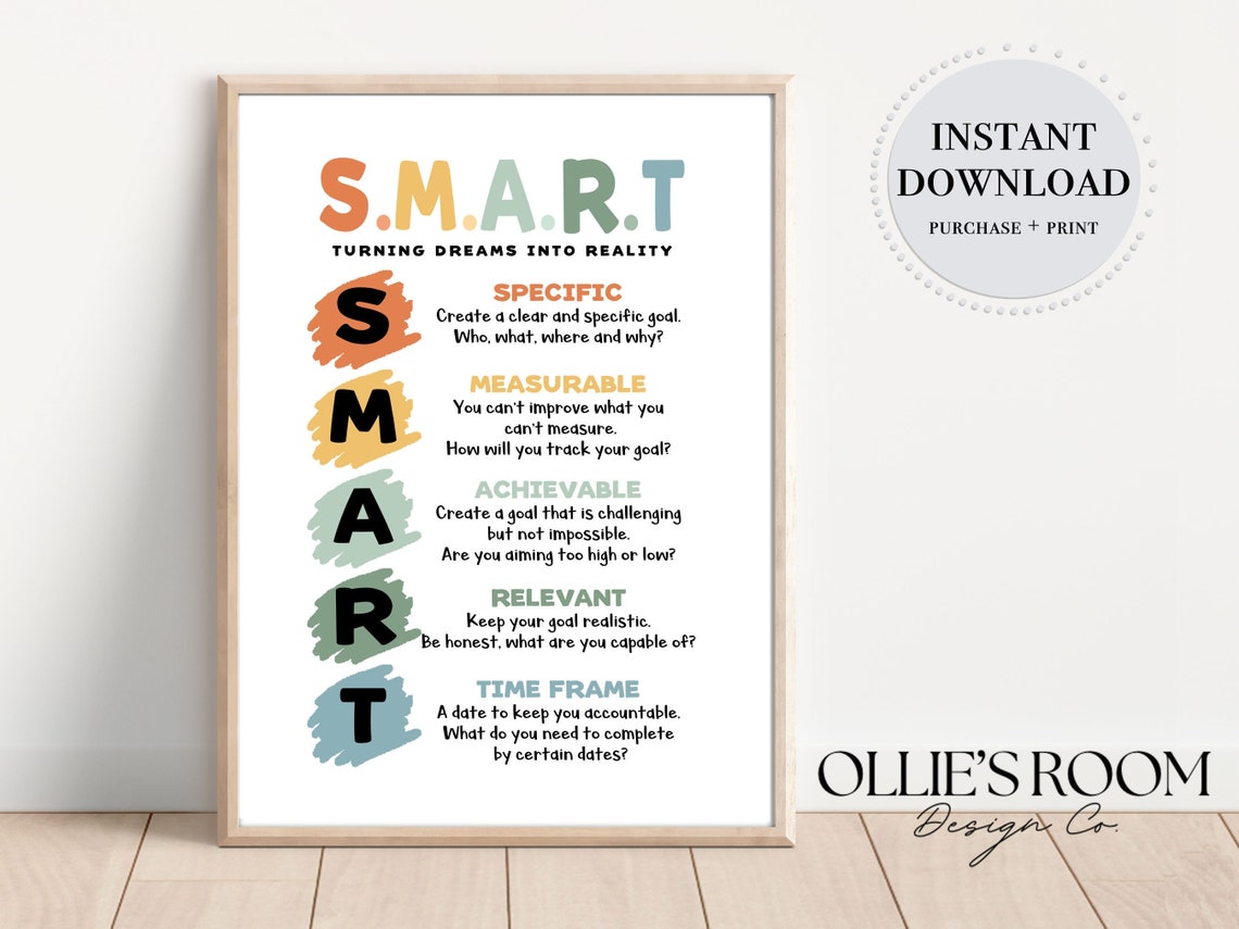 SMART Goals Poster Goal Setting Print S.M.A.R.T Goals - Etsy