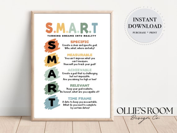 SMART Goals Poster Goal Setting Print S.M.A.R.T Goals - Etsy UK
