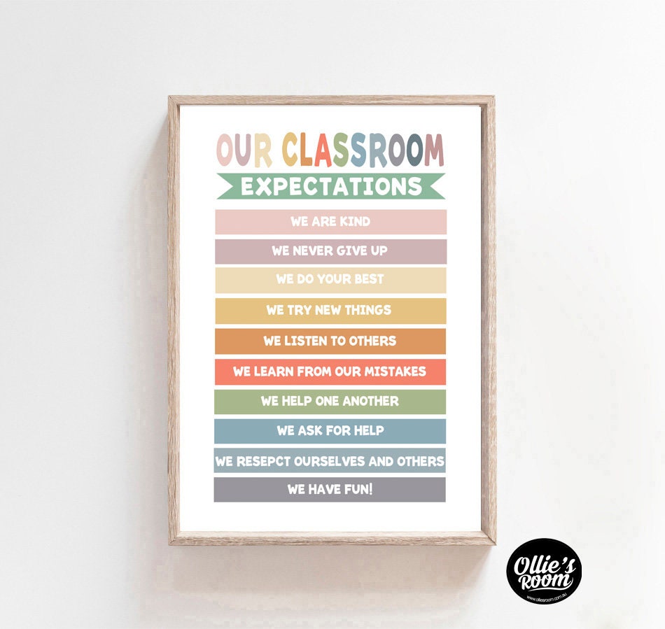 Neutral Classroom Rules Poster Educational Learning Poster | Etsy Australia