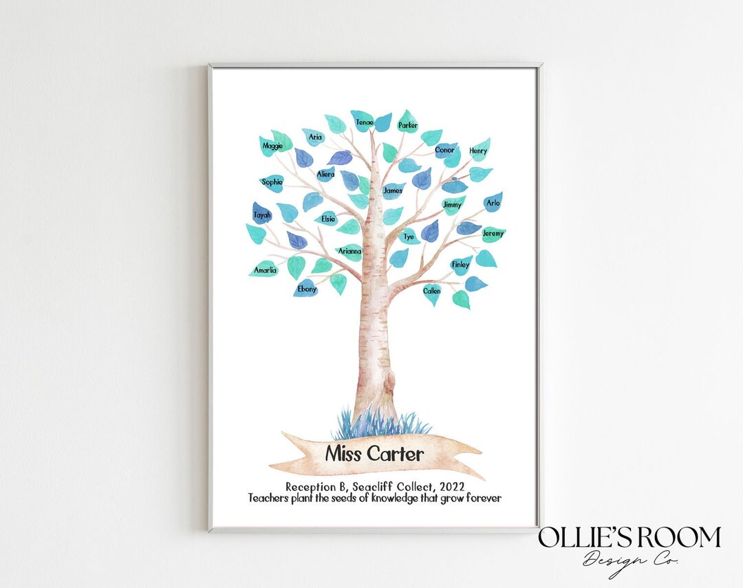 Personalised Teacher Tree Gift, Printable Teacher Present, Digital ...