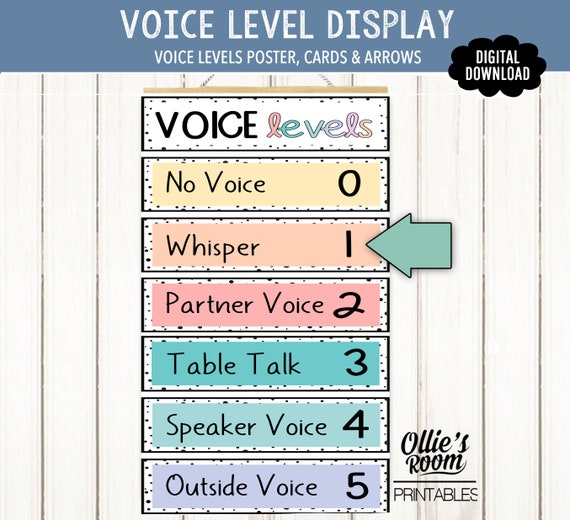 Teacher Supplies Voice Control Chart Voice Level Poster With Smile ...