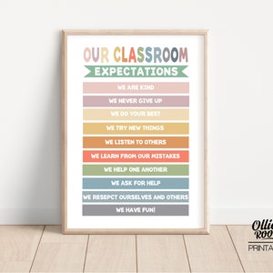 Neutral Classroom Rules Poster Educational Learning Poster - Etsy