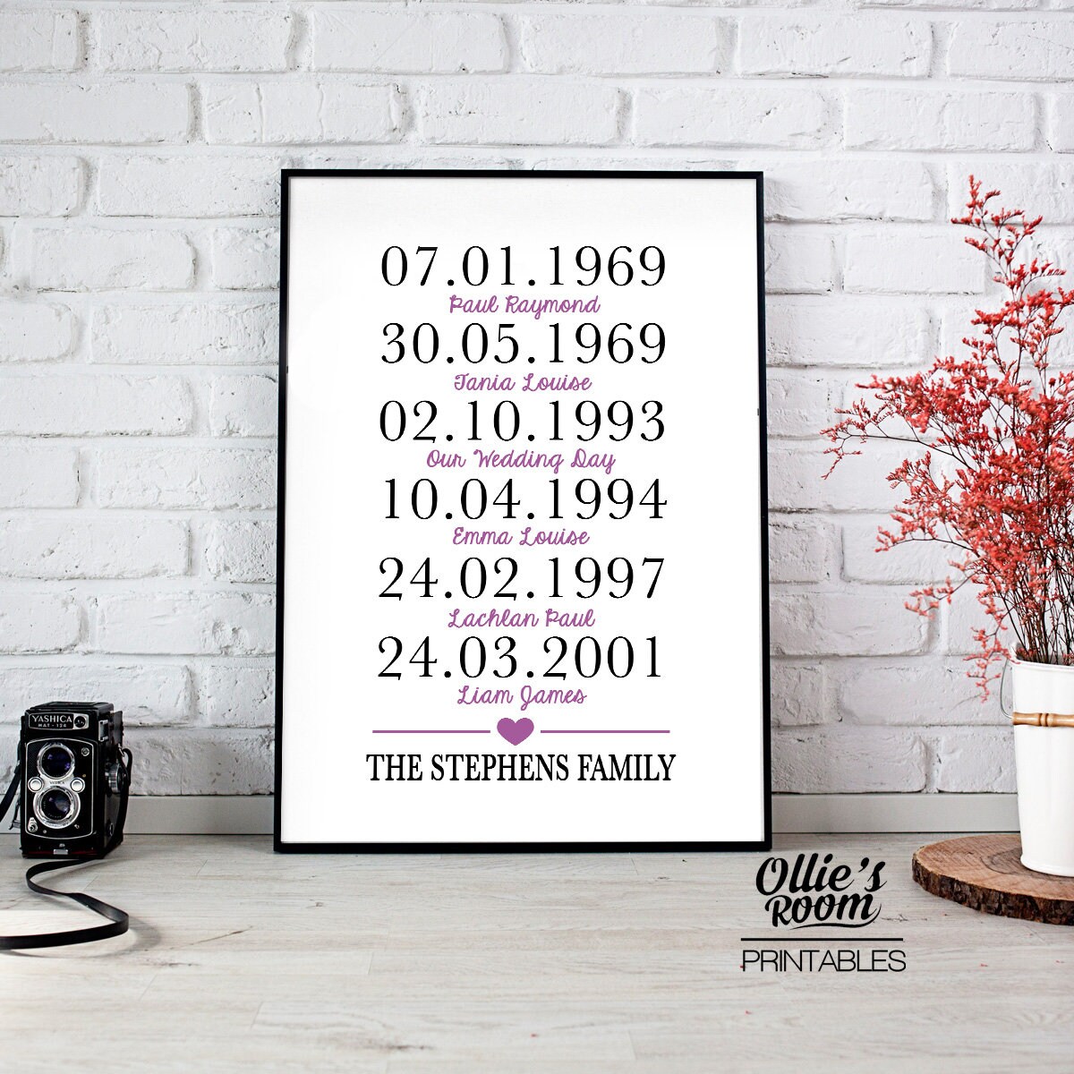 Family Timeline Print Important Dates Print Mothers Day | Etsy