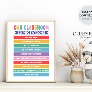 Rainbow Classroom Rules Poster, Educational Learning Poster, Learning ...