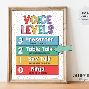 Rainbow Voice Level Poster, Noise Level Print Dotty, Rainbow Classroom ...