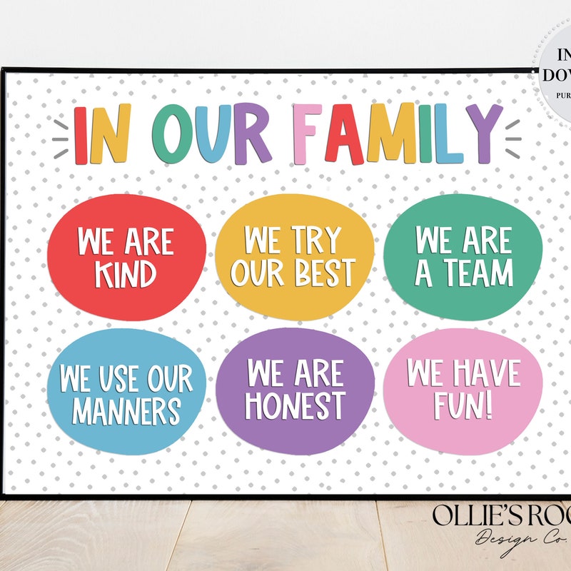 Family Rules Poster - Etsy