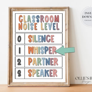 Neutral Voice Level Poster, Noise Level Print, Neutral Classroom ...
