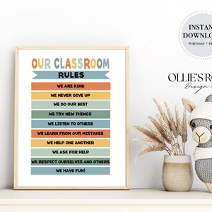 Boho Neutral Classroom Rules Poster, Educational Learning Poster ...