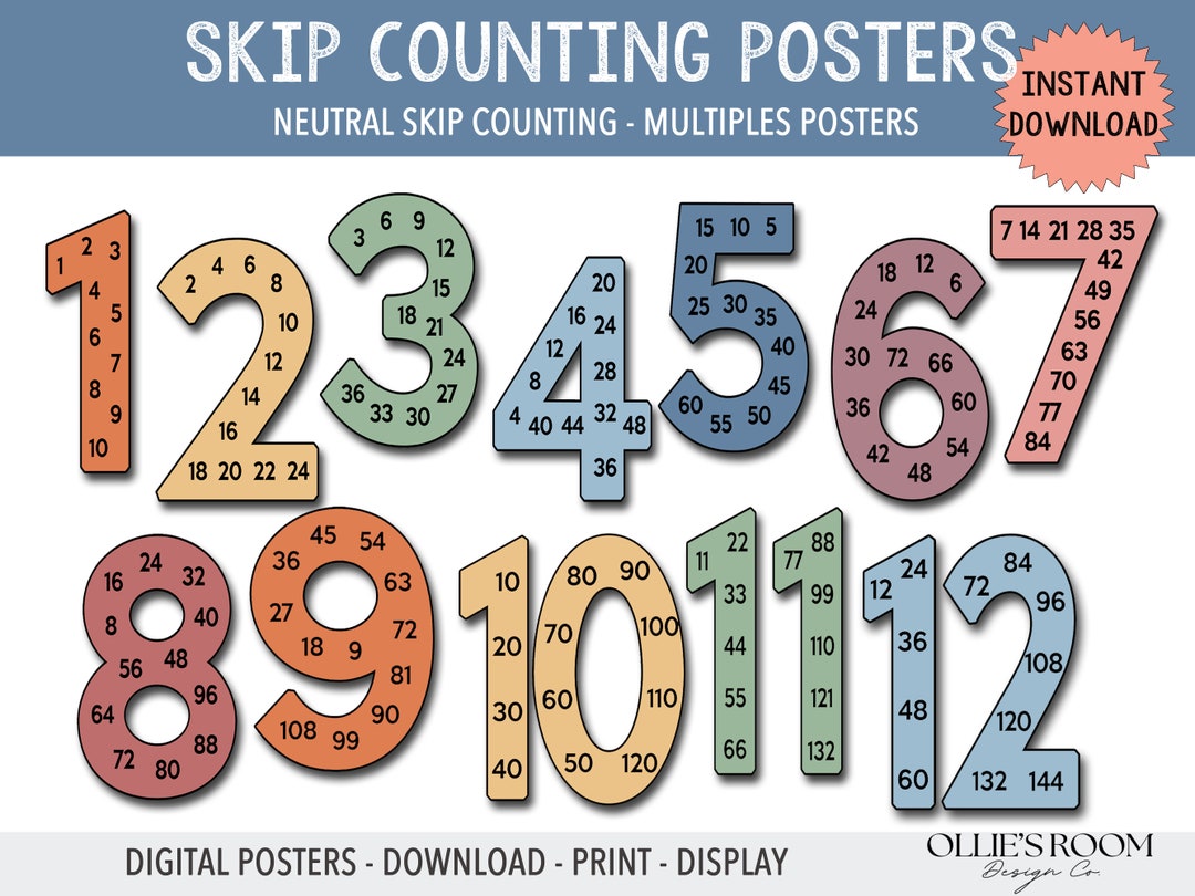 Neutral Skip Counting Poster, Math Display Print, Neutral Classroom ...
