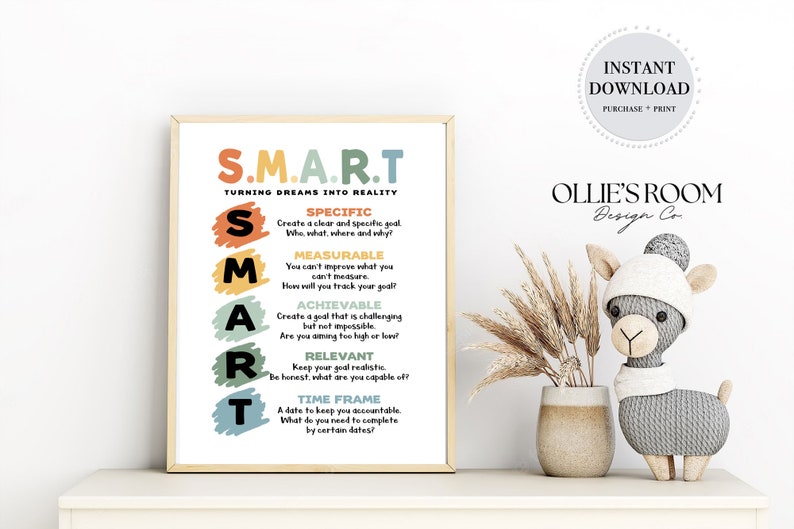 SMART Goals Poster Goal Setting Print S.M.A.R.T Goals - Etsy