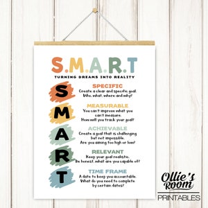 SMART Goals Poster, Goal Setting Print, S.M.A.R.T Goals, Digital Mental ...