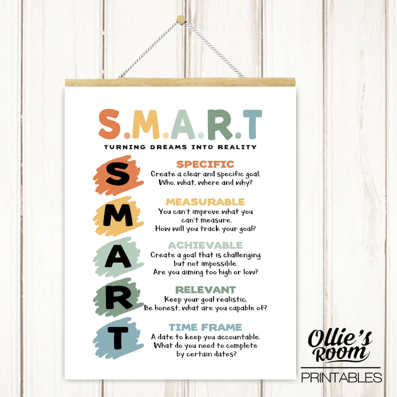 SMART Goals Poster Goal Setting Print S.M.A.R.T Goals - Etsy