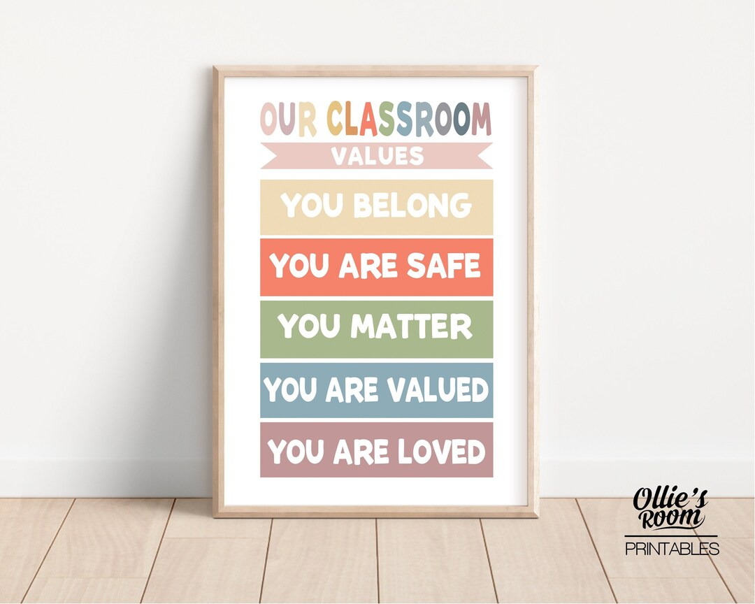 Neutral Class Values Poster, Educational Learning Poster, Learning ...