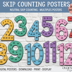 Rainbow Skip Counting Poster, Math Display Print, Rainbow Classroom ...