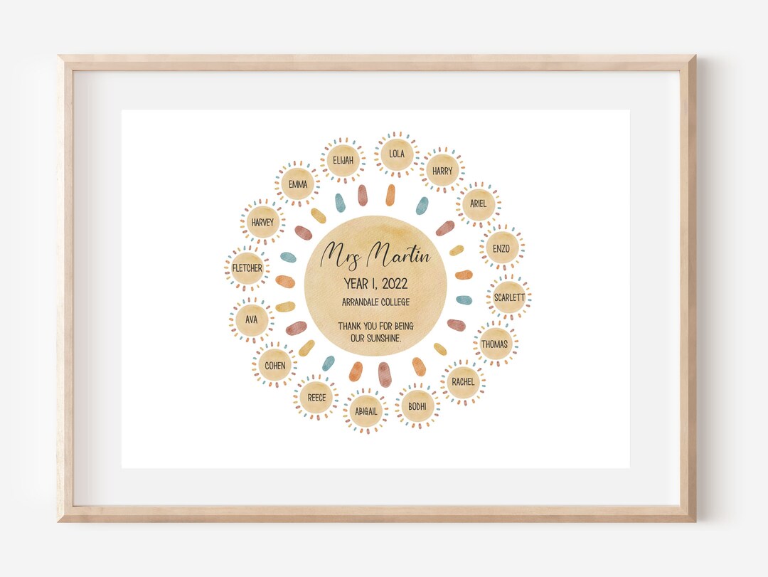 Digital Personalised Teacher Gift, Thank You Class Print, Personalised ...