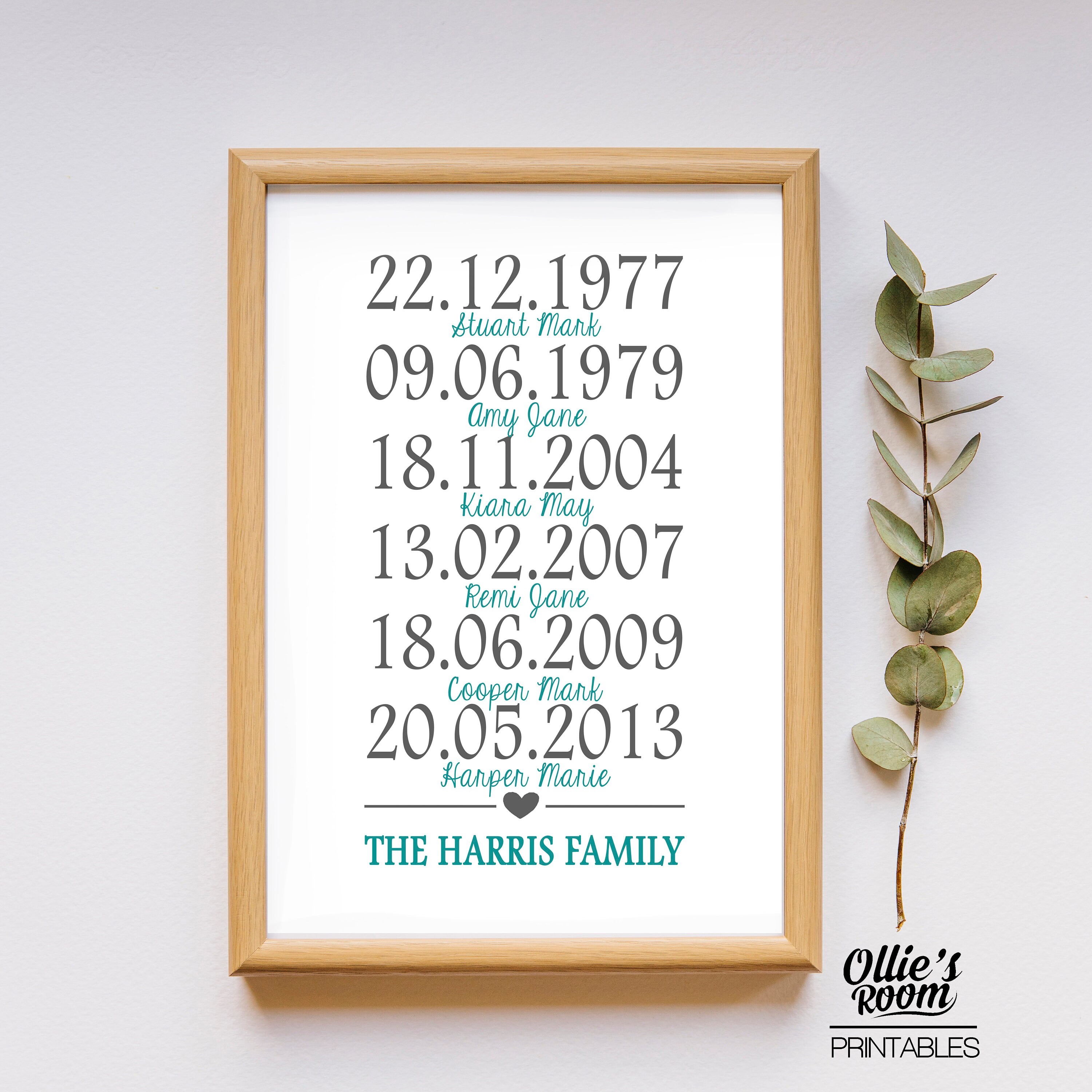Family Timeline Print Important Dates Print Mothers Day | Etsy