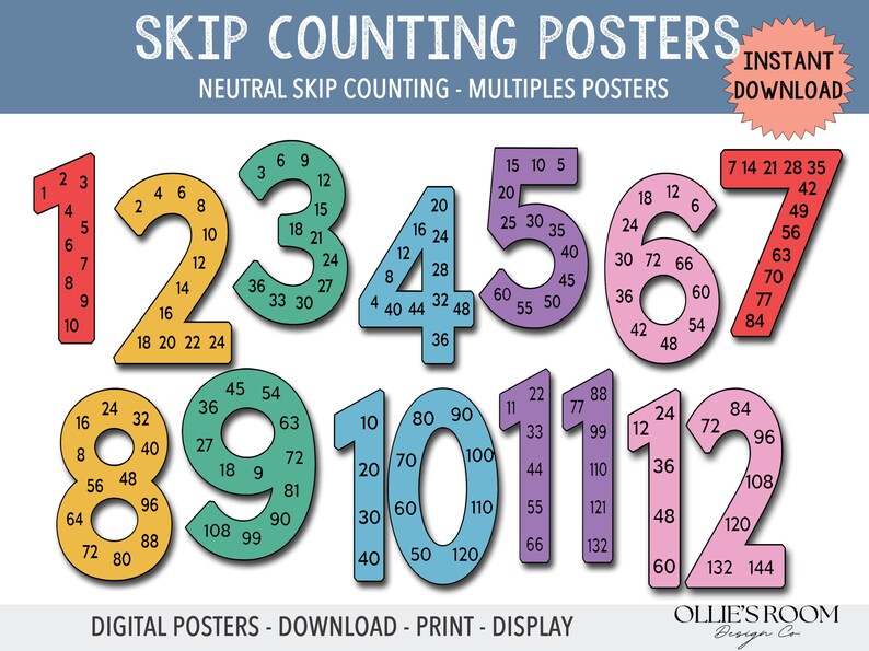 Rainbow Skip Counting Poster, Math Display Print, Rainbow Classroom ...