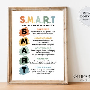 SMART Goals Poster, Goal Setting Print, S.M.A.R.T Goals, Digital Mental ...
