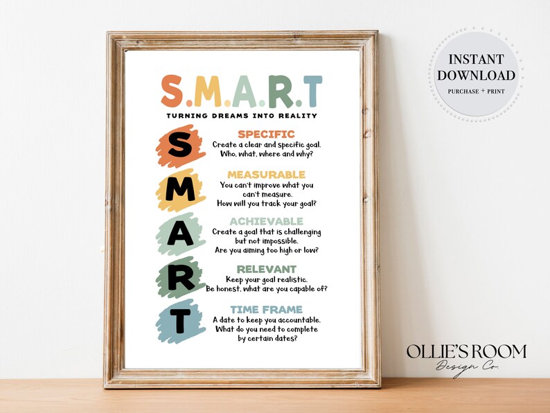 SMART Goals Poster Goal Setting Print S.M.A.R.T Goals - Etsy