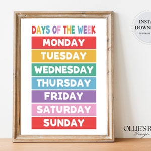 Rainbow Days of the Week Poster, Educational Learning Poster, Learning ...