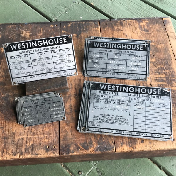 Steampunk Plates - Etsy