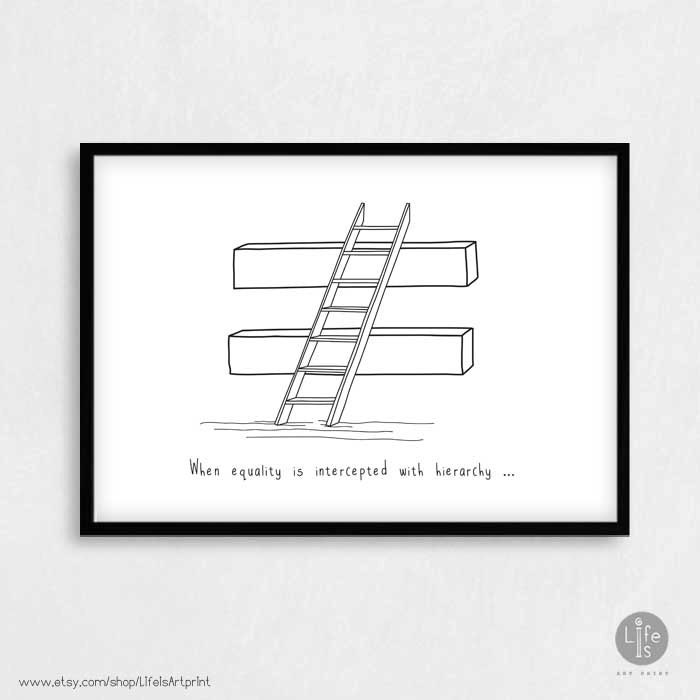 Funny Work Posters - Etsy Australia