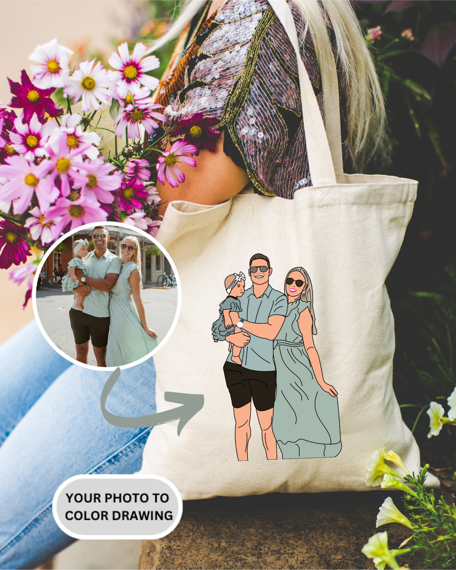 Custom Photo Tote Bag Family Portrait Tote Line Art Photo Tote Photo ...
