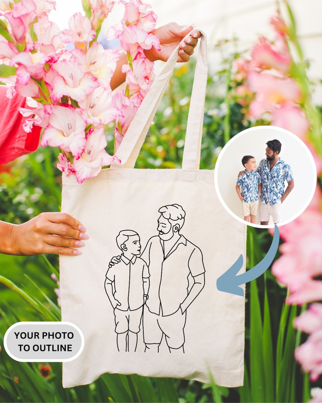 Custom Photo Tote Bag | Family Portrait Tote | Line Art Photo Tote ...