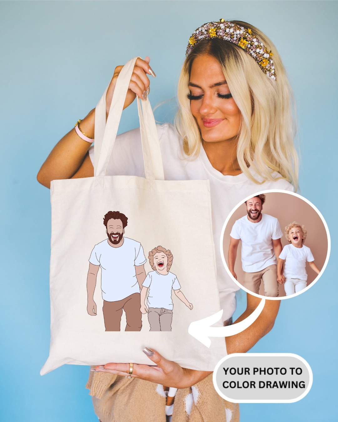 Custom Photo Tote Bag | Family Portrait Tote | Line Art Photo Tote ...