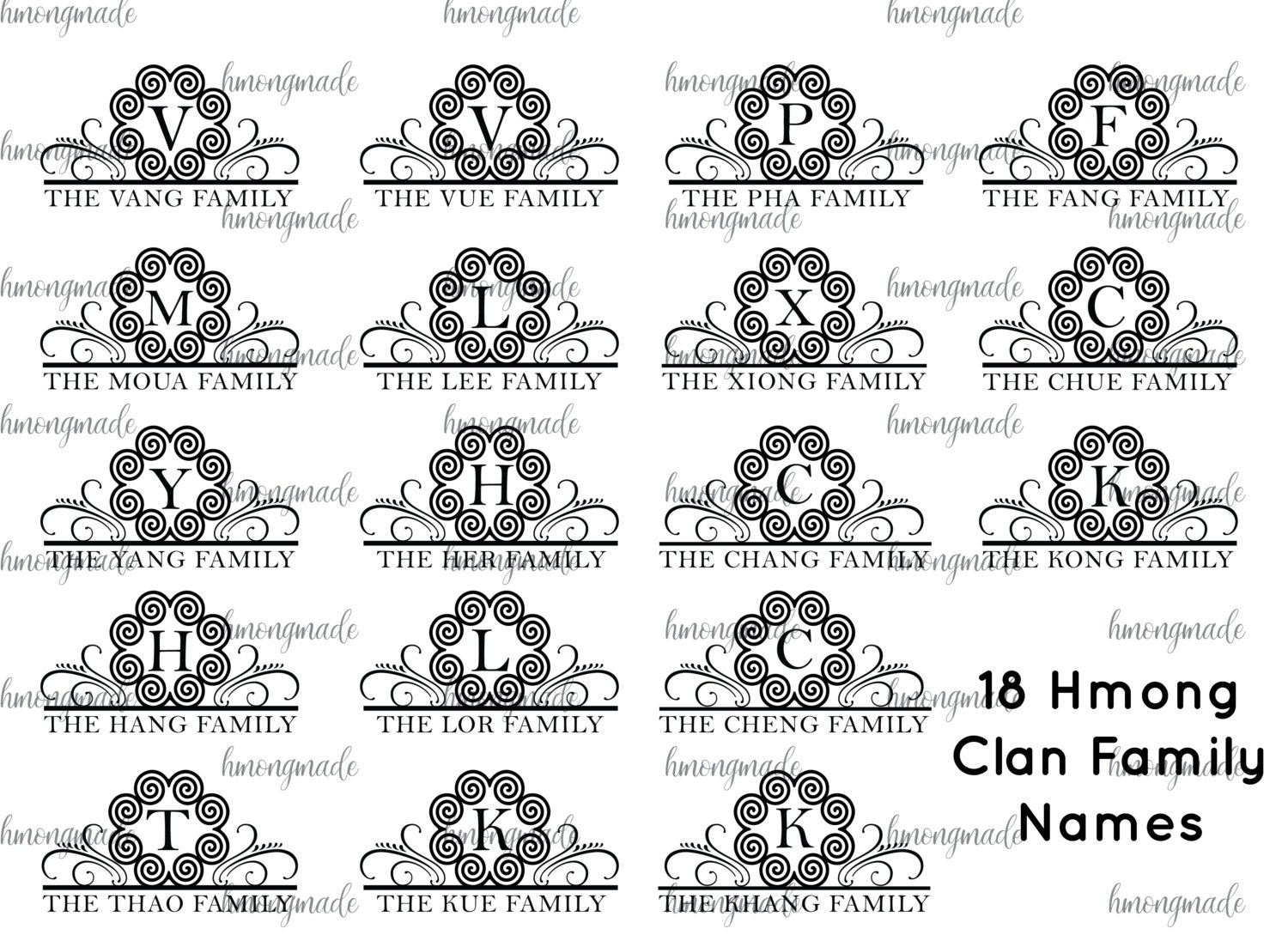 Hmong Family Name Wall Decal | Etsy