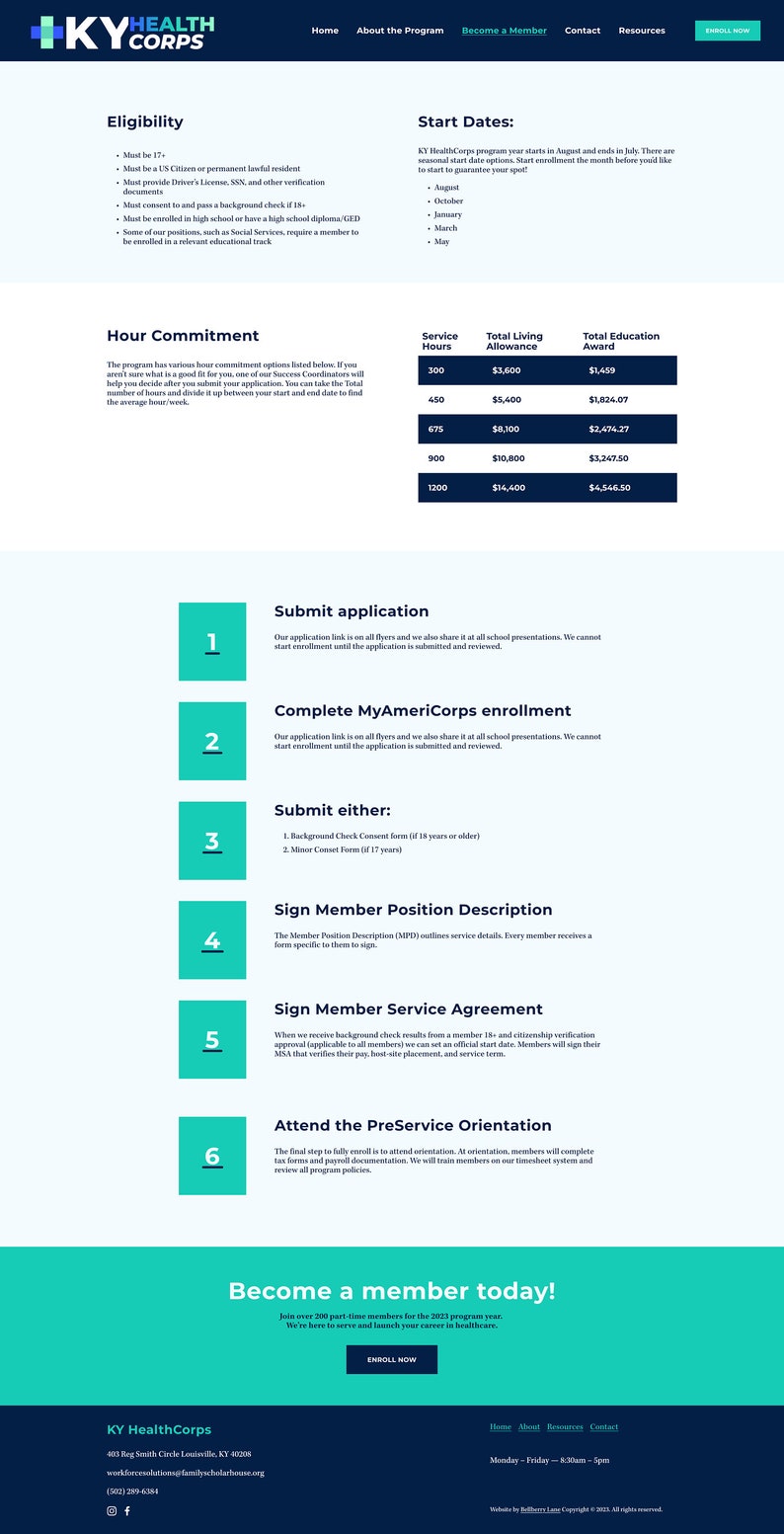 Custom Website Design Package – Squarespace, Shopify, Wix - Etsy