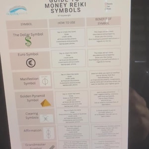 Money Reiki PDF One Sheet Quick Symbol Guide - Etsy