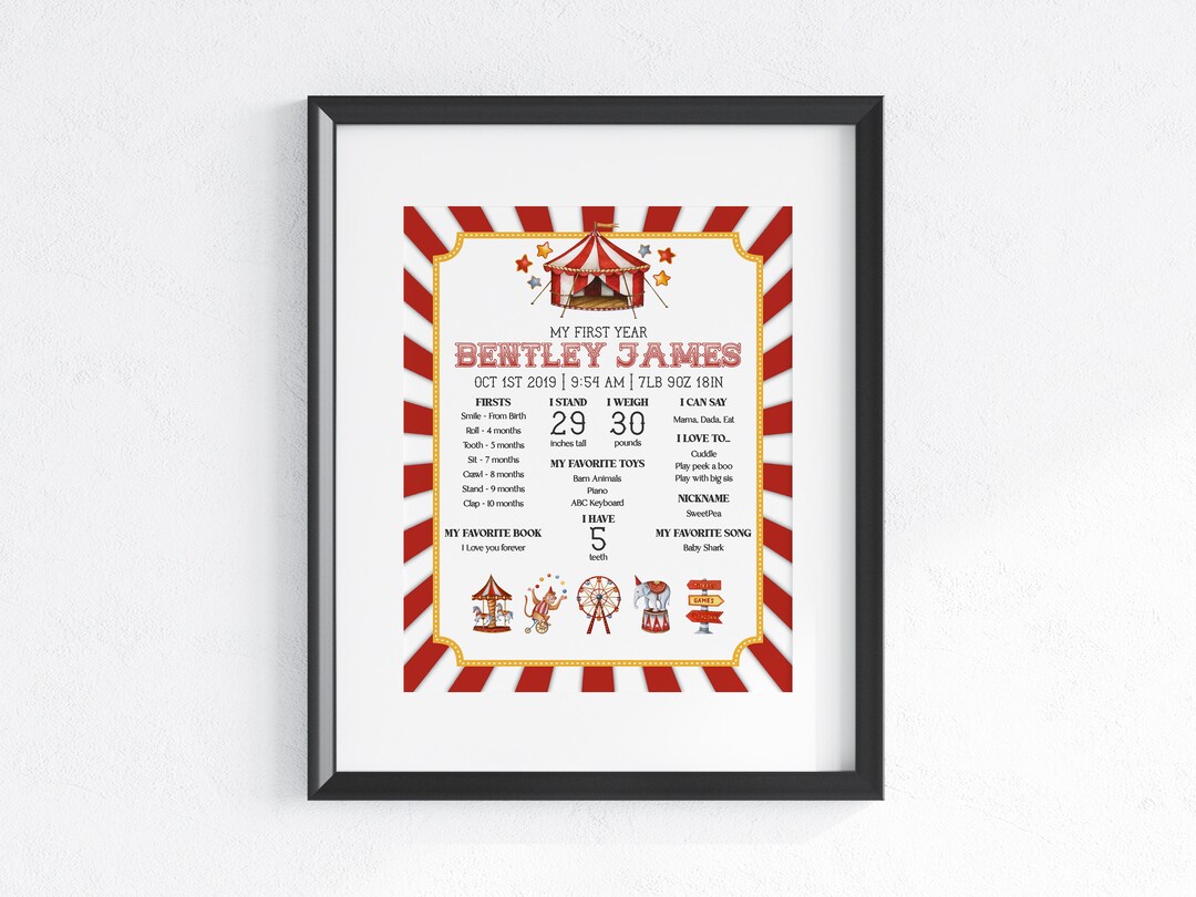 Circus First Birthday Party Editable Birthday Milestone Keepsake Gift ...