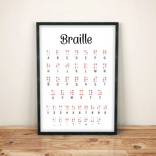 Braille Alphabet Wall Art - Etsy