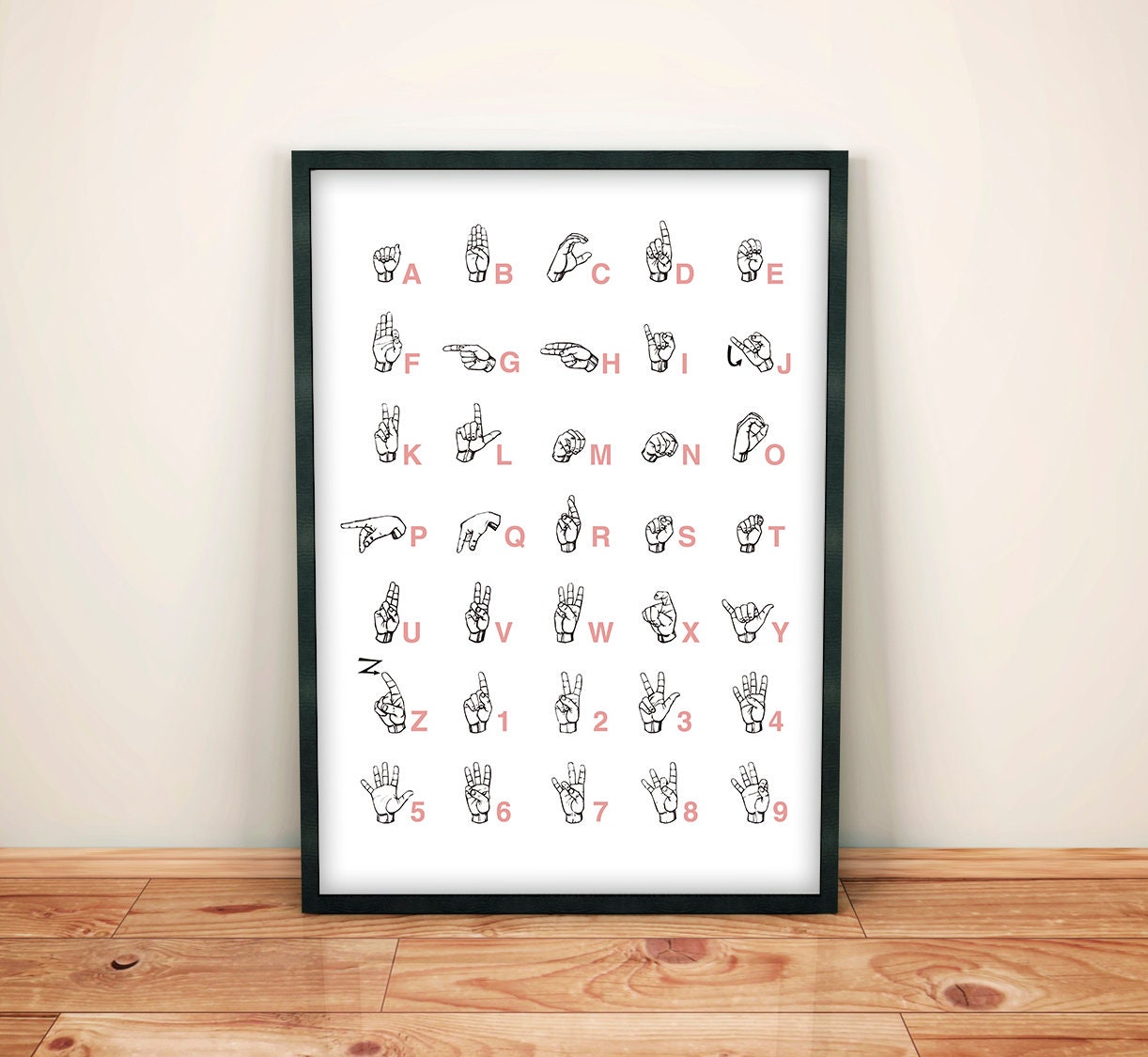 Lenguaje De Signos Alfabeto Lengua De Señas Sordo Mudos Etsy Canada