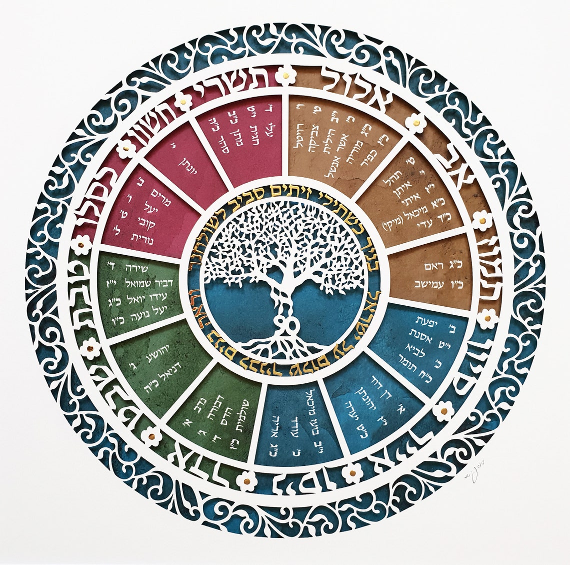 Personalized Calendar Forever Family Tree Paper Cut - Etsy