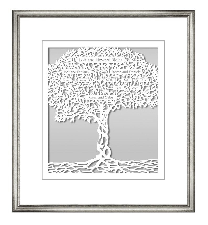 Personalized Family Tree Paper Cut, Anniversary Gift for Parents ...