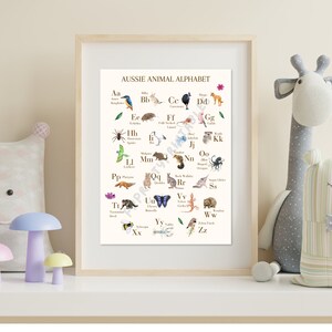 Aussie Animal Poster PRINTABLE - Etsy