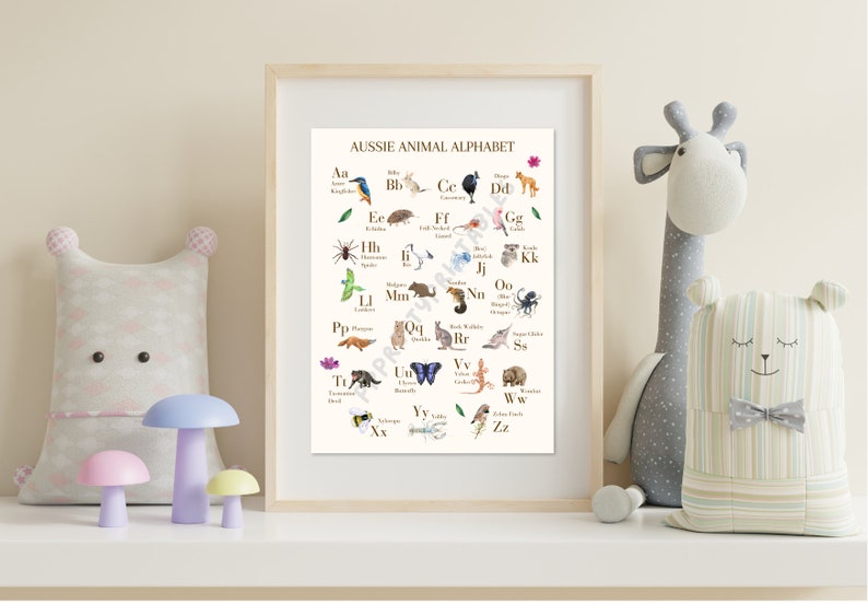 Aussie Animal Poster PRINTABLE - Etsy