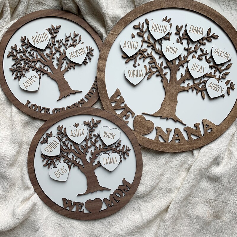 Family Tree Sign - Etsy