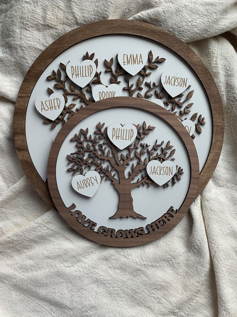 Family Tree Sign Personalized Mothers Day Gift Family Name - Etsy