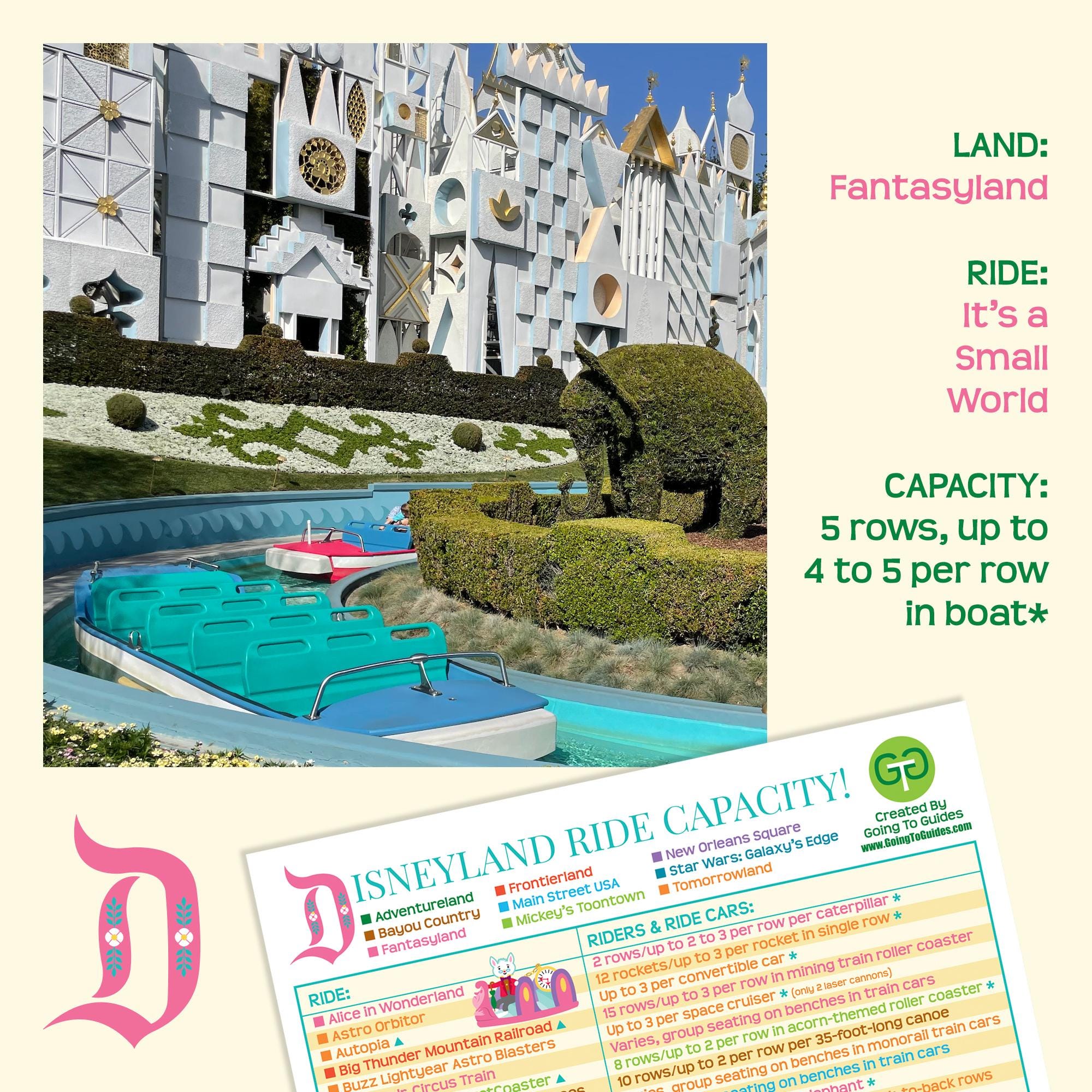 Disneyland Ride Capacity Guide: Family Trip Planning, Plan for Ride Car ...