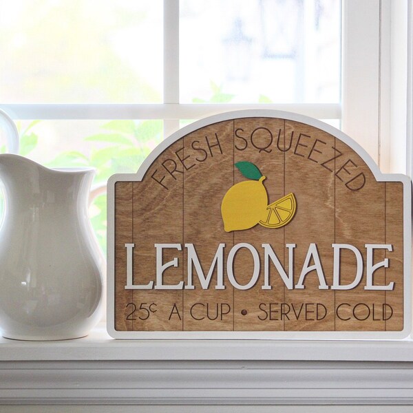 Lemonade Sign - Etsy