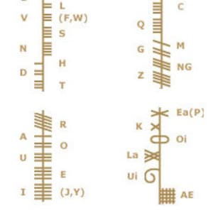 Ogham Script Personalized Pendant on 18 Chain OP3 Silver - Etsy