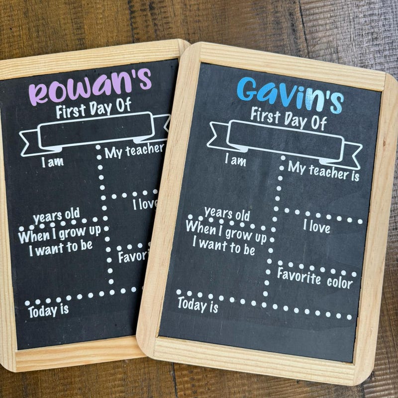 Framed Chalkboard - Etsy