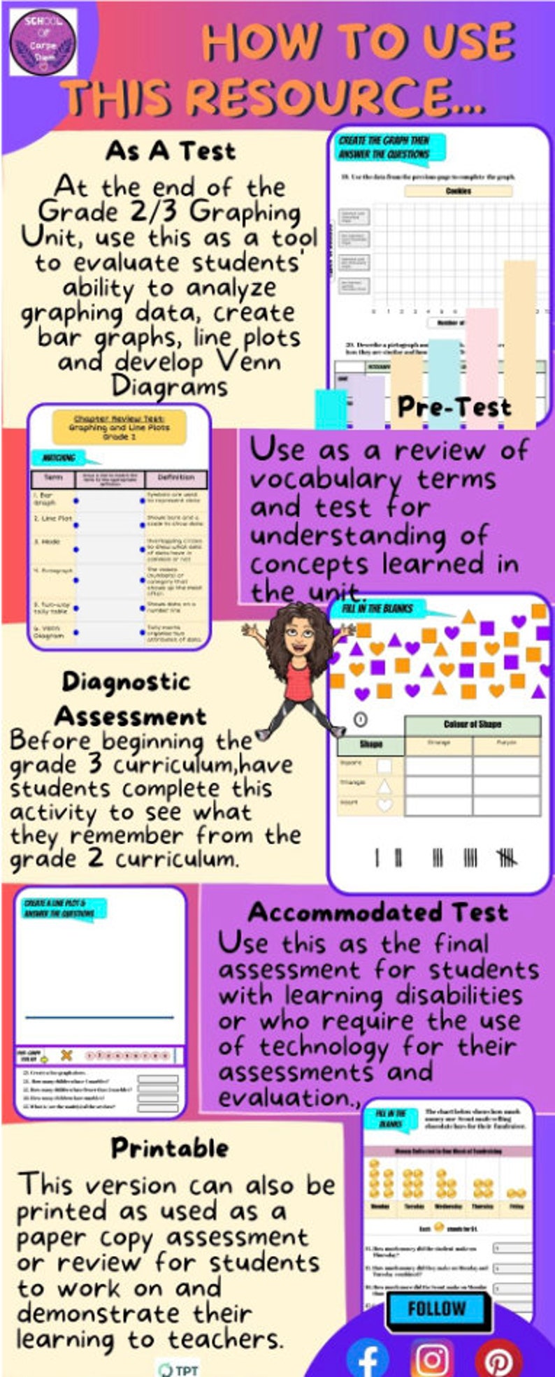 Grade 2/3 Graphing and Line Plot Assessment or Review PDF Printable - Etsy