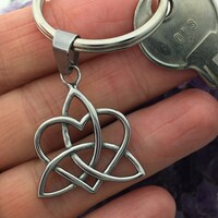 Celtic Circle Keychain Celtic Keyring Inspirational Jewelry Celtic ...
