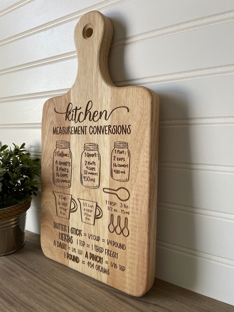 Cutting Board Kitchen Measurements | Kitchen Conversions | Charcuterie ...